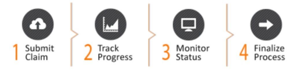 Delta Airlines Cargo | CargoClaims